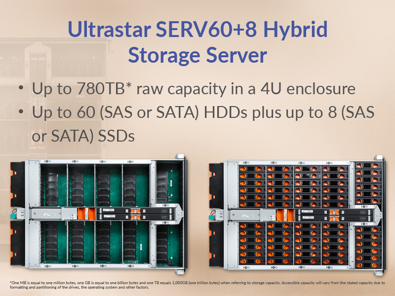 IT Solutions Provider | ASA Computers